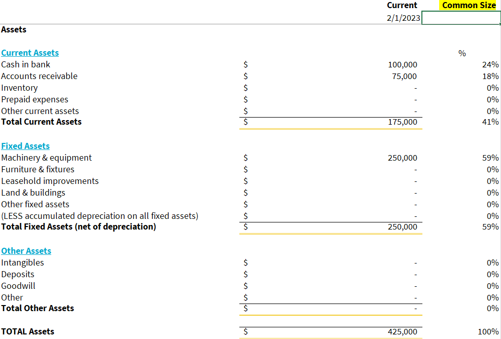 Free Pro Forma Balance Sheet Template | Download our pro forma balance sheet template, complete ...